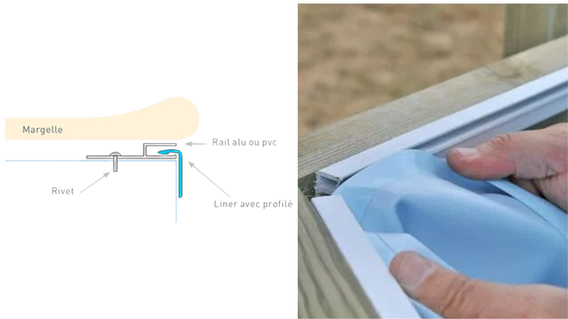 Les Différents Types de Fixation pour Liner Piscine