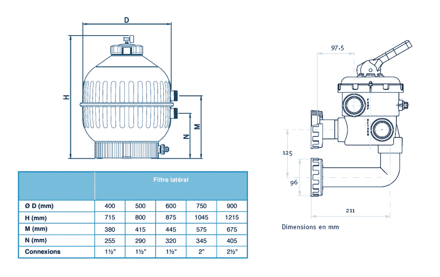 Filtre à sable piscine Astral Cantabric 30 m3/h Ø900 mm - MyPiscine